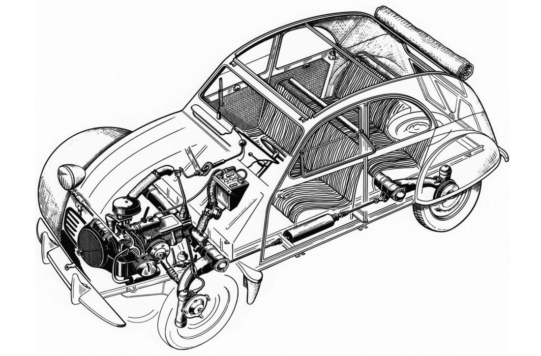 Citroën 2CV, esta es su historia: la Revolución Automotriz Francesa