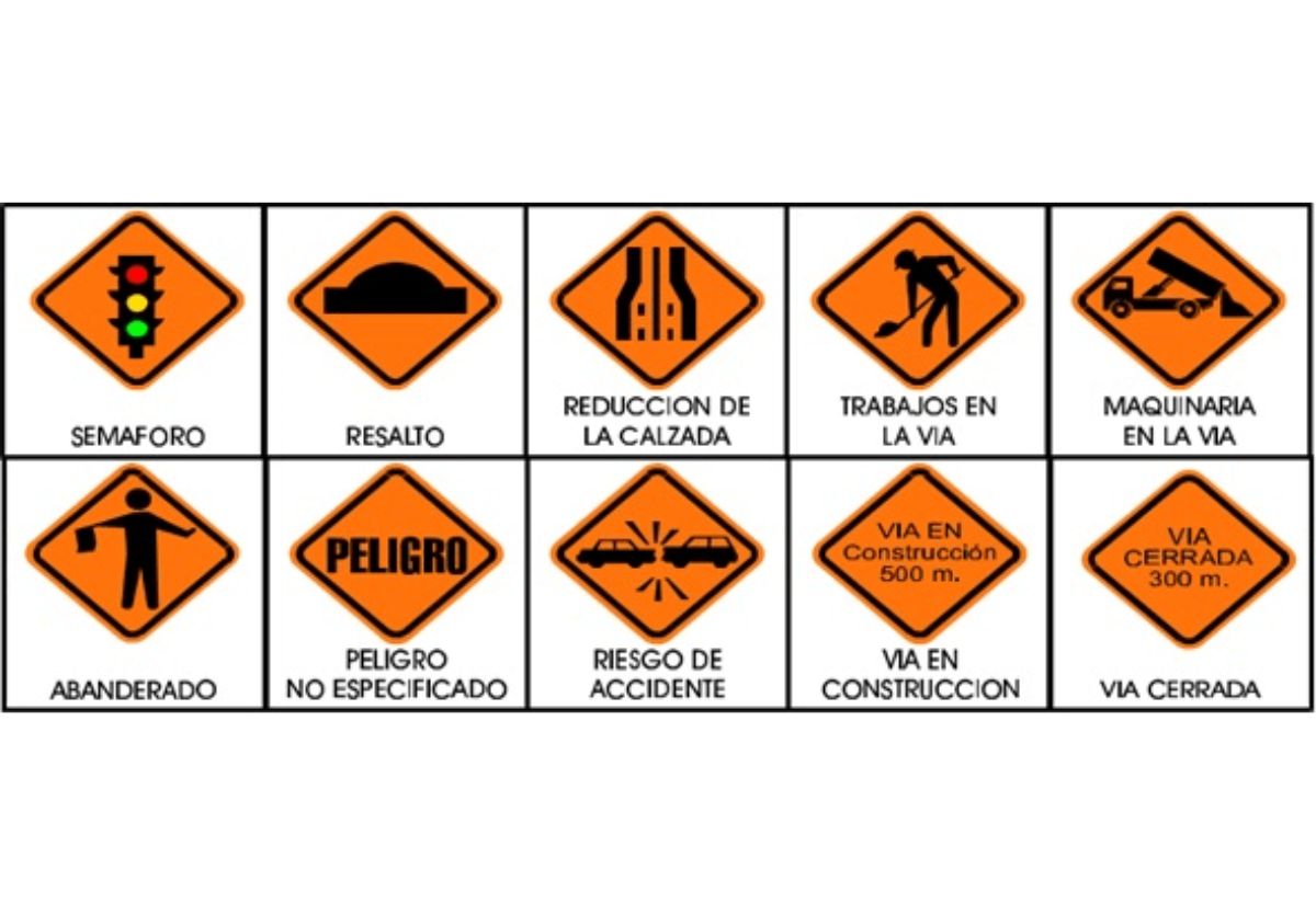 Señales de tránsito para principiantes y expertos: ¿las conoce todas?